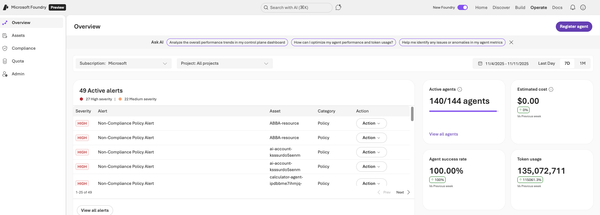A Deeper Dive into the new Microsoft Foundry Portal and Control Plane